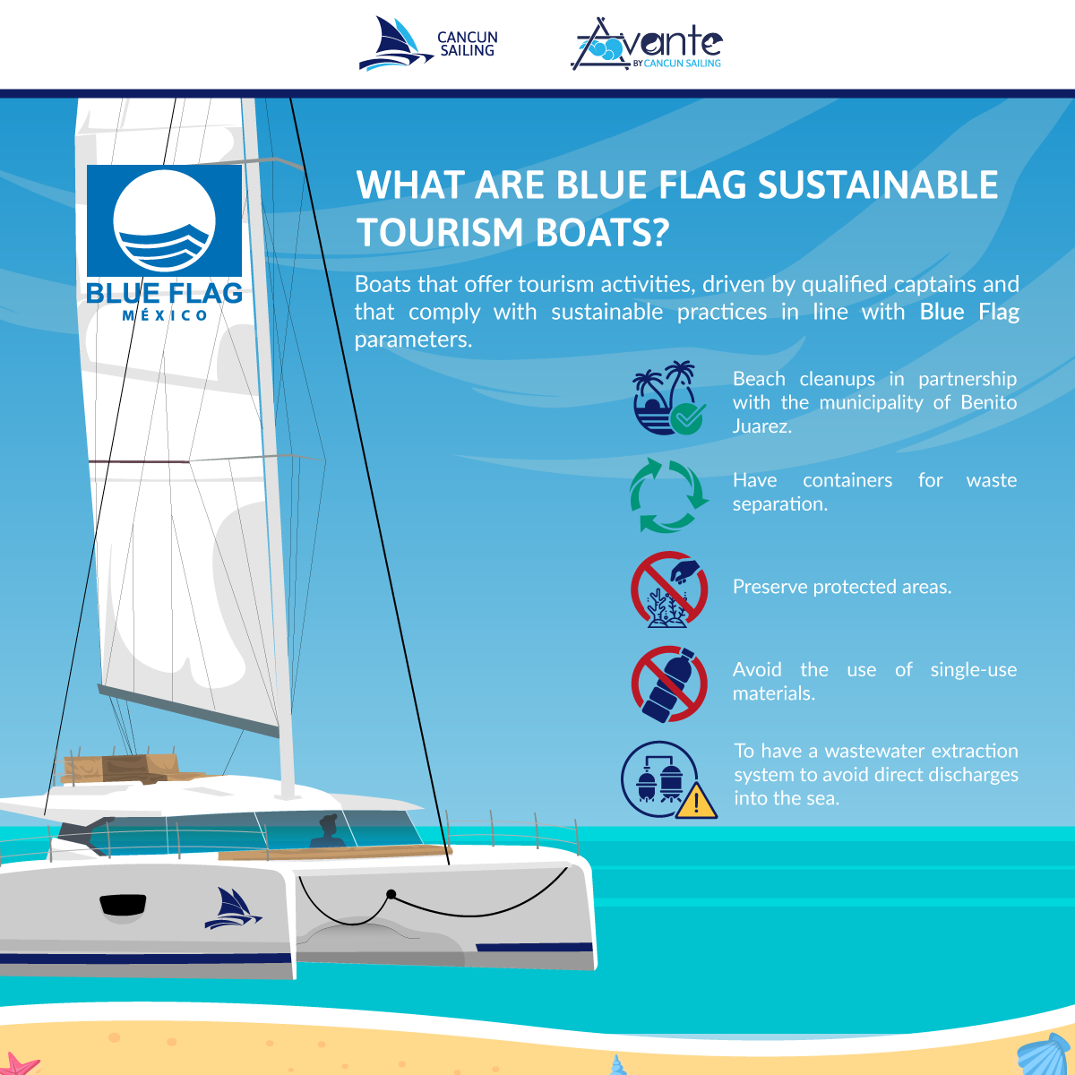 Proud of our distinguished Blue Flag certification 2021-2022 🥇